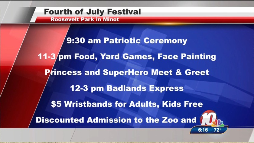 Charges dropped against former candidate Duane Sand