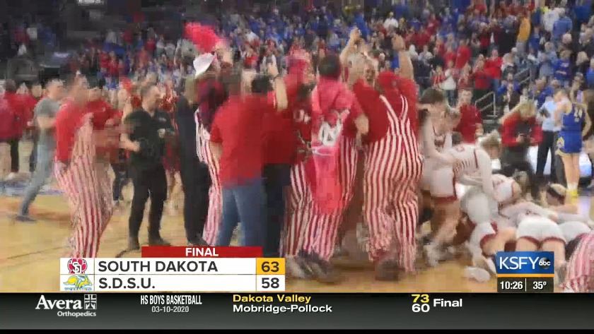 KSFY 7-Day Forecast - Sioux Falls