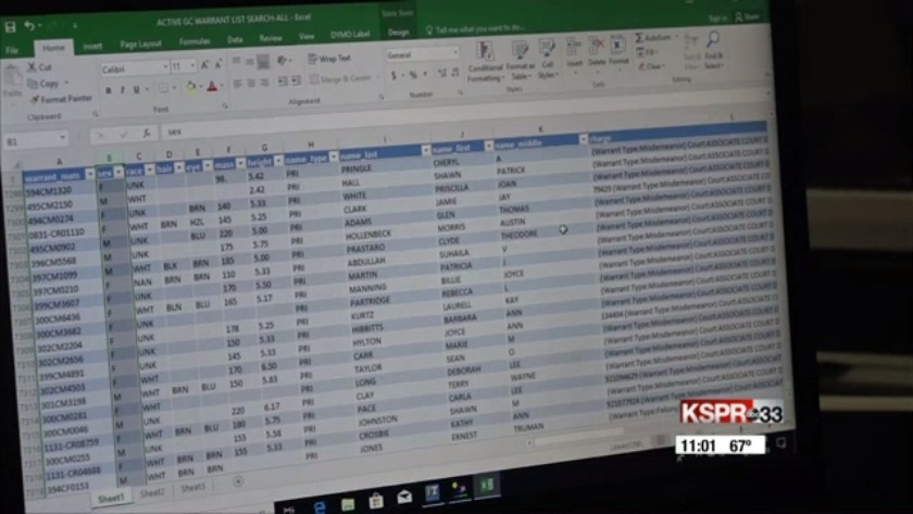 Greene County Sheriff's Office reports success with new Fugitive ...