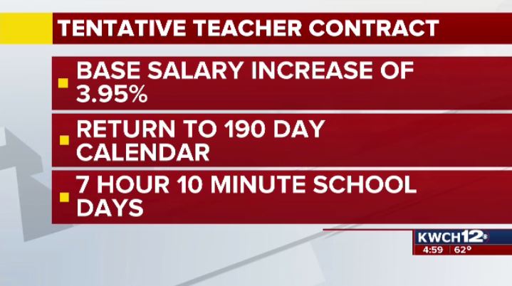 Wichita BOE, teachers reach tentative contract agreement