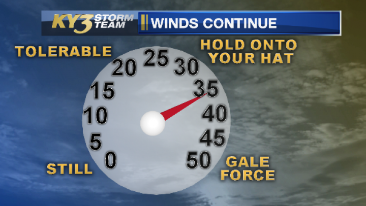 KY3 Springfield, Missouri News, Weather, and Sports in the Ozarks | KY3 ...