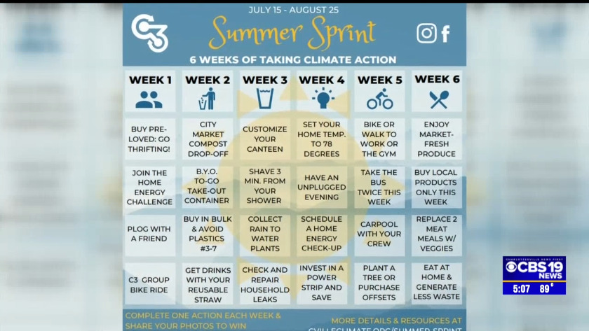 Charlottesville, Virginia News, Weather, Sports | CBS19