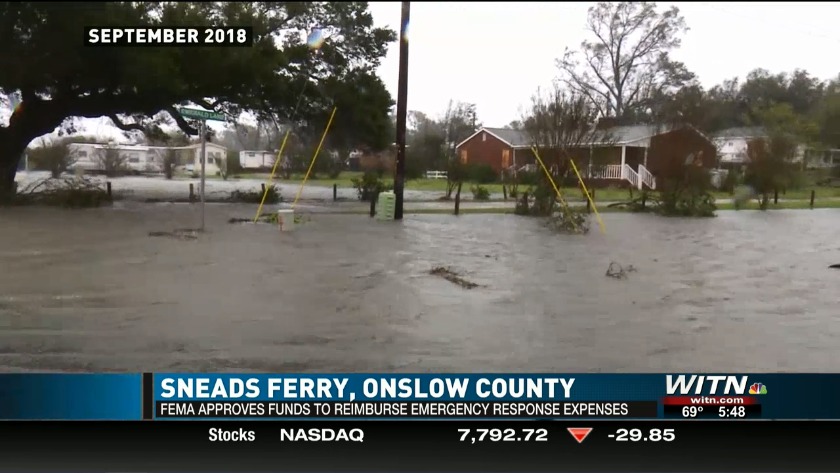 WITN | Greenville, NC | News, Weather, Sports