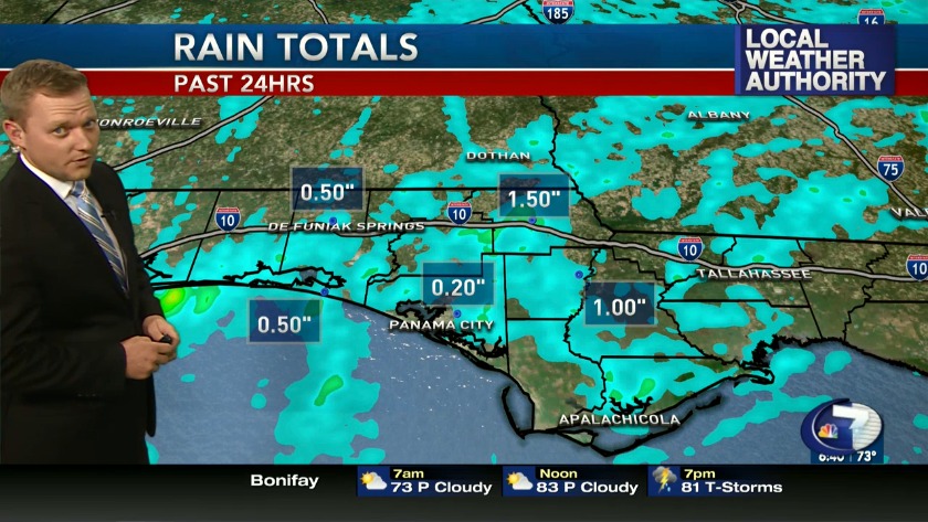 Panama City, FL | WJHG Newschannel 7 | News, Weather, & Sports