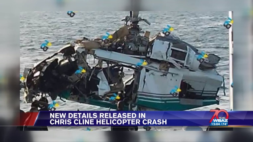 NTSB releases preliminary report in helicopter crash that killed Chris ...